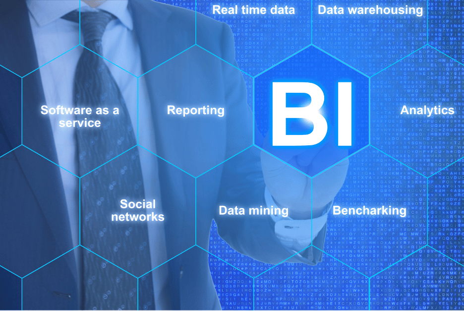 Business Intelligence Implementation: A Game-Changer in 2025